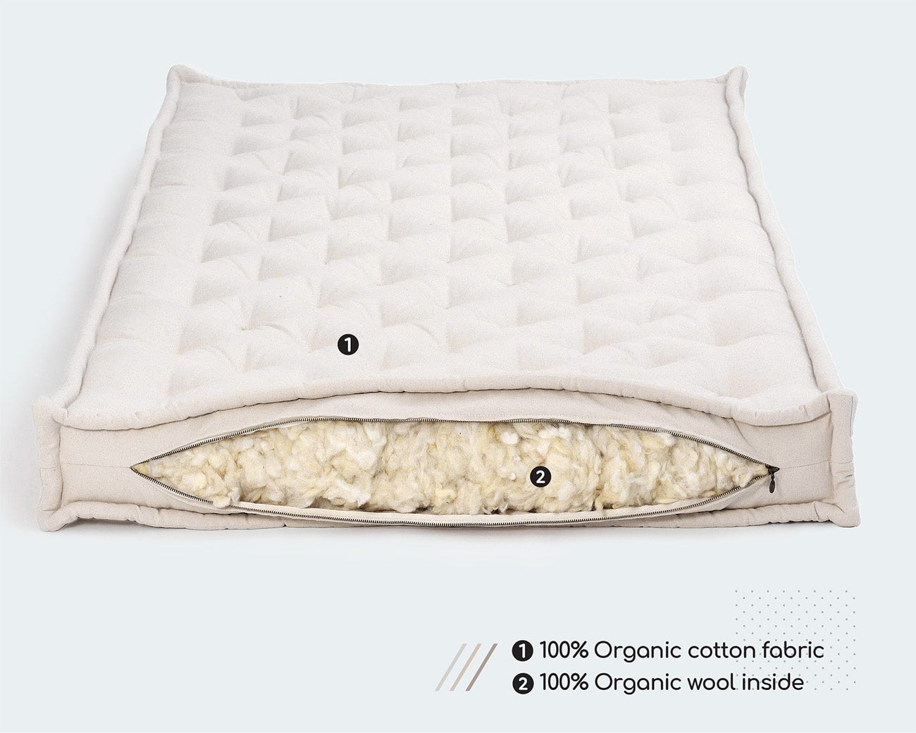 Organic Tufted Wool Mattress | Moss Envy: Natural & Organic Bedroom