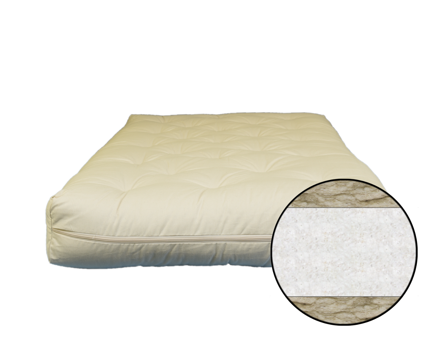All Natural Wool and Cotton Futon | Moss Envy: Natural & Organic Bedroom
